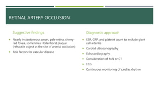 Acute loss of vision | PPTX
