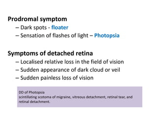 Acute visual loss | PPTX