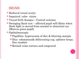 Acute Visual Loss | PPT