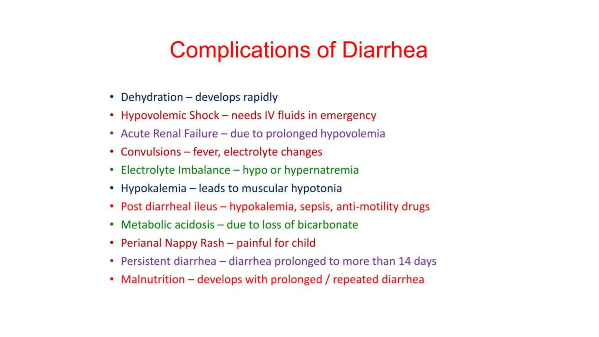 ACUTE WATERY DIARRHEA for final year MBBS.pptx | Digestive Disorders ...
