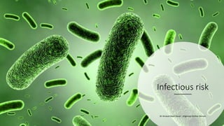 Acute & Traumatics wounds - Infectious risk | PPTX