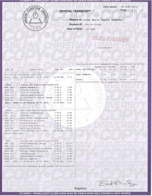 Acu transcript | PDF | Theater Venues | Attractions