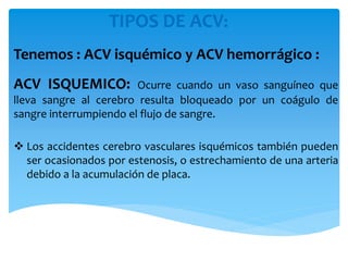 Acv | PPTX