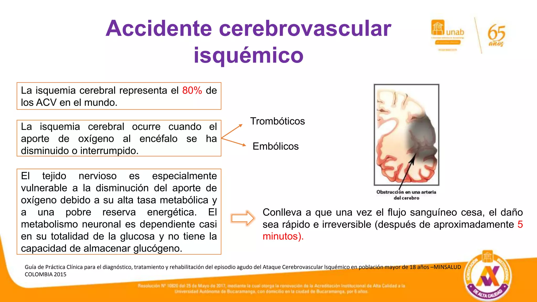 Accidente Cerebro-vascular isquemico y hemorragico | PPTX