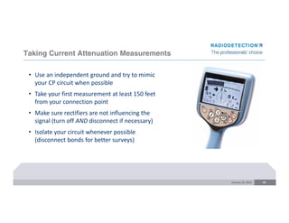 ACVG and PCM Completed Alternating C.pdf