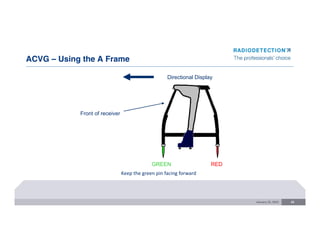 ACVG and PCM Completed Alternating C.pdf