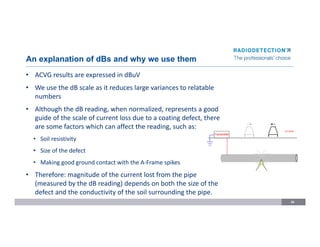 ACVG and PCM Completed Alternating C.pdf