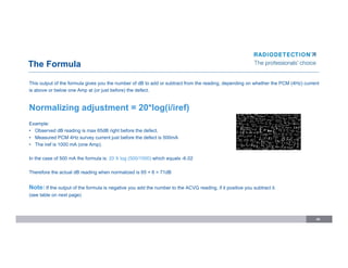 ACVG and PCM Completed Alternating C.pdf