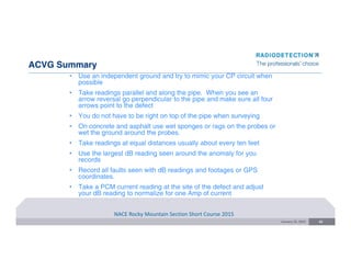ACVG and PCM Completed Alternating C.pdf