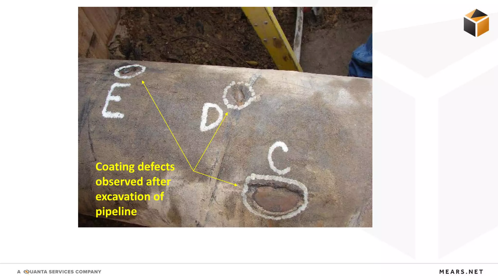 ACVG vs DCVG: Does It Matter? - Jim Walton | PDF