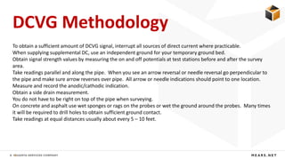 ACVG vs DCVG: Does It Matter? - Jim Walton | PDF
