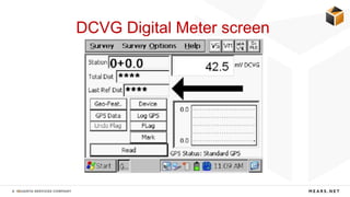 ACVG vs DCVG: Does It Matter? - Jim Walton | PDF