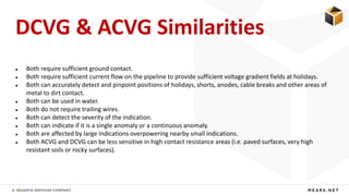 ACVG vs DCVG: Does It Matter? - Jim Walton | PDF