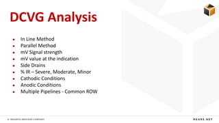 ACVG vs DCVG: Does It Matter? - Jim Walton | PDF