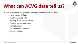 ACVG vs DCVG: Does It Matter? - Jim Walton | PDF