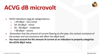 ACVG vs DCVG: Does It Matter? - Jim Walton | PDF
