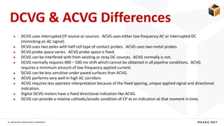 ACVG vs DCVG: Does It Matter? - Jim Walton | PPT
