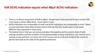 ACVG vs DCVG: Does It Matter? - Jim Walton | PPT