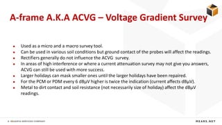 ACVG vs DCVG: Does It Matter? - Jim Walton | PPT