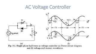 AC Voltage Controller.pptx | Consumer Electronics | Technology & Computing