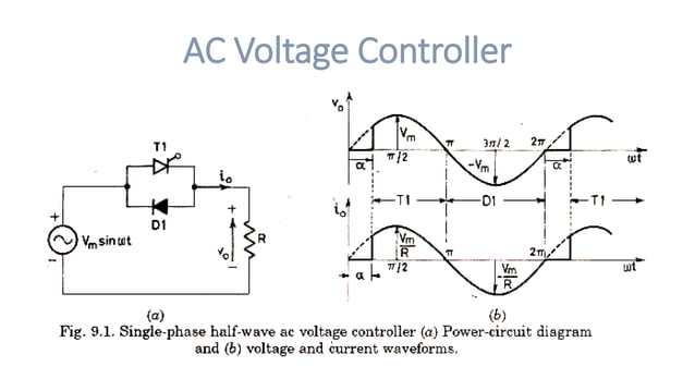 AC Voltage Controller.pptx | Consumer Electronics | Technology & Computing