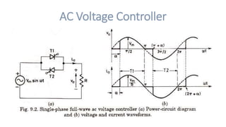 AC Voltage Controller.pptx | Consumer Electronics | Technology & Computing
