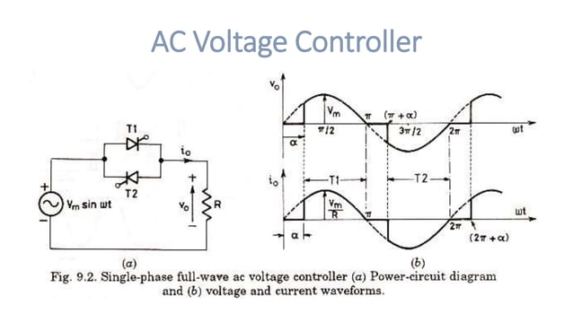 AC Voltage Controller.pptx | Consumer Electronics | Technology & Computing