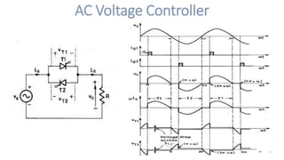 AC Voltage Controller.pptx | Consumer Electronics | Technology & Computing