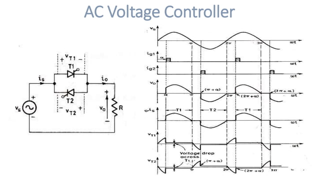 AC Voltage Controller.pptx | Consumer Electronics | Technology & Computing