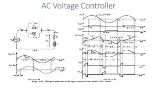 AC Voltage Controller.pptx | Consumer Electronics | Technology & Computing
