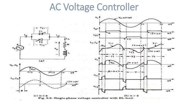 AC Voltage Controller.pptx