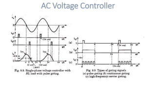 AC Voltage Controller.pptx | Consumer Electronics | Technology & Computing