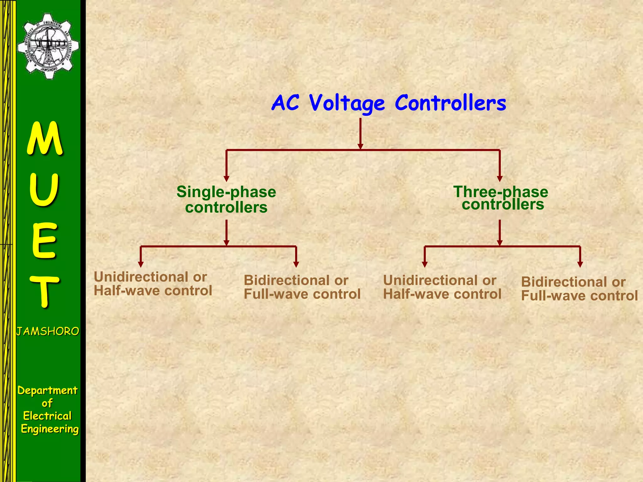 AC Voltage Controller.pptx