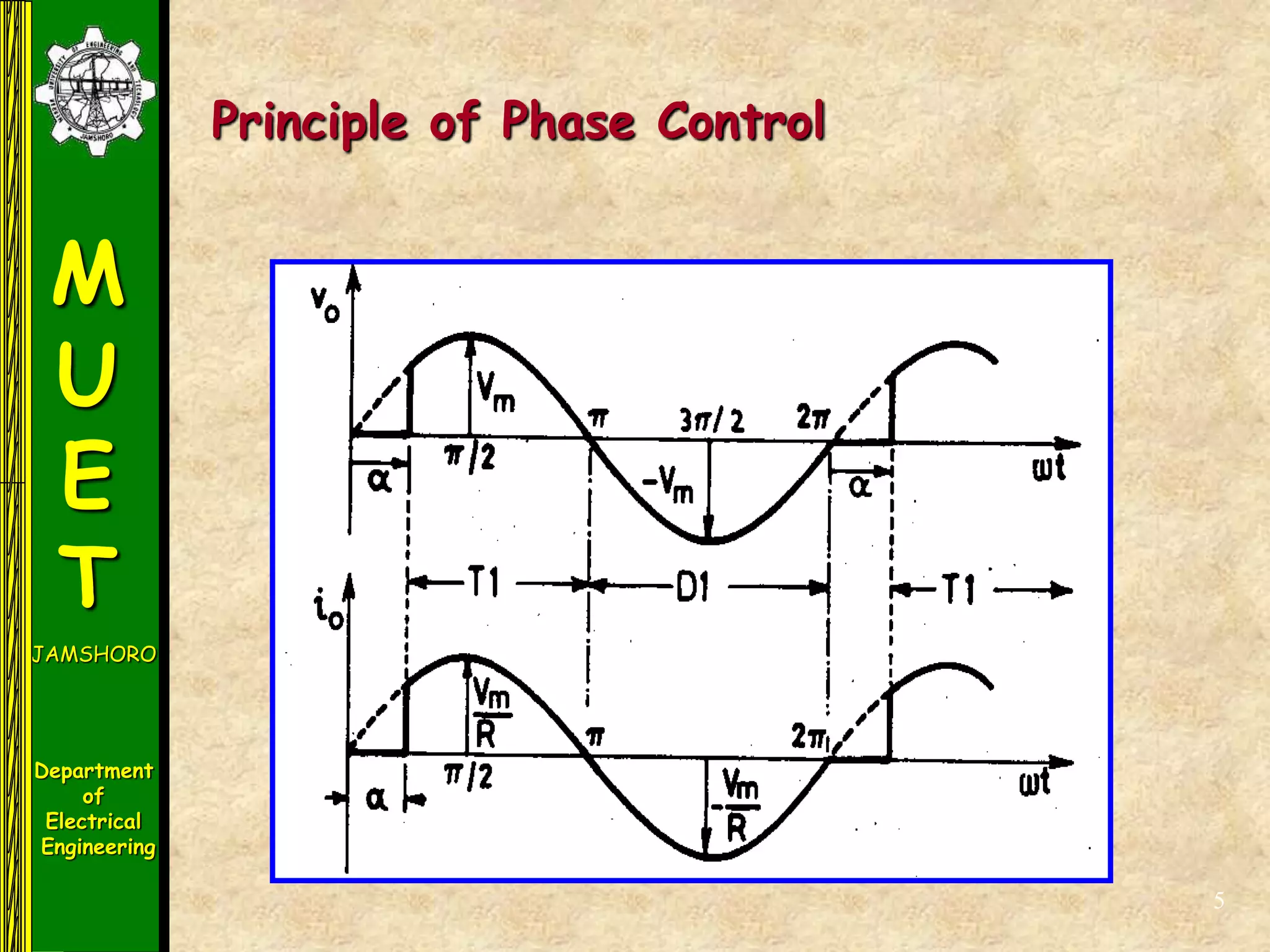 AC Voltage Controller.pptx