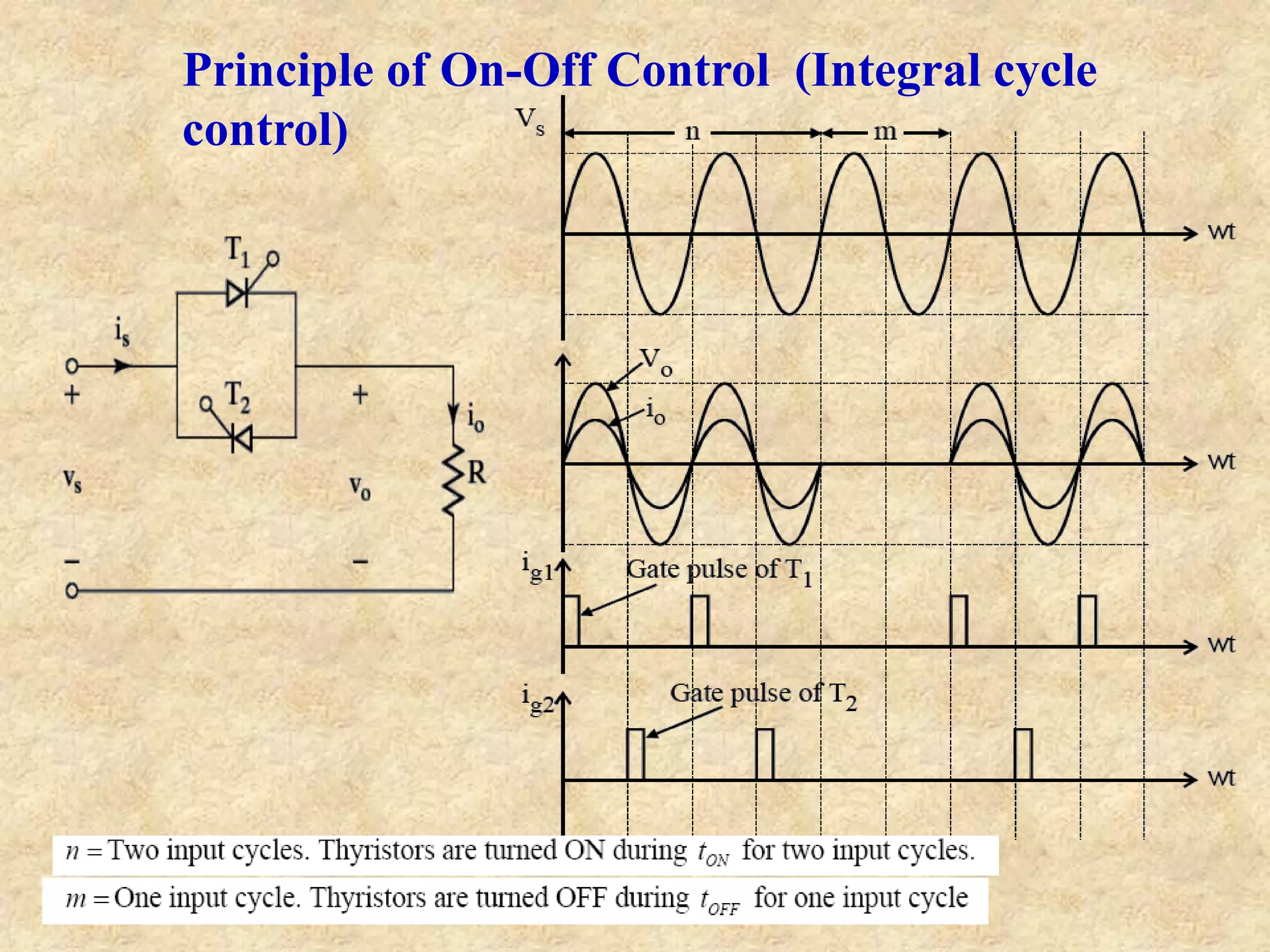 AC Voltage Controller.pptx