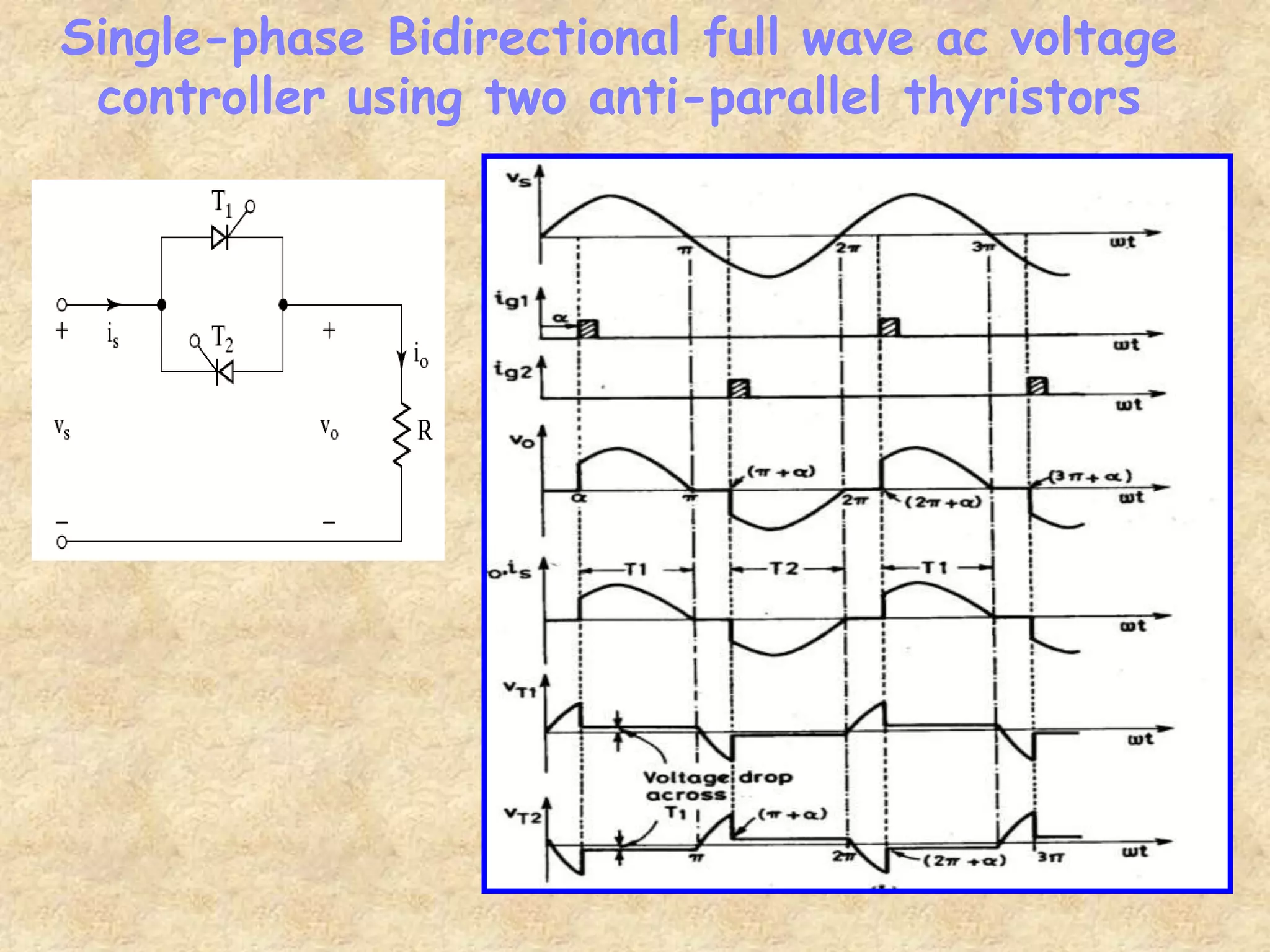 AC Voltage Controller.pptx