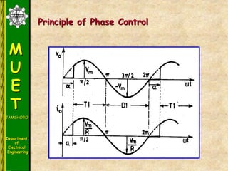 AC Voltage Controller.pptx