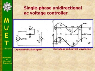 AC Voltage Controller.pptx