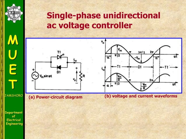 AC Voltage Controller.pptx | Radio Control | Hobbies & Interests