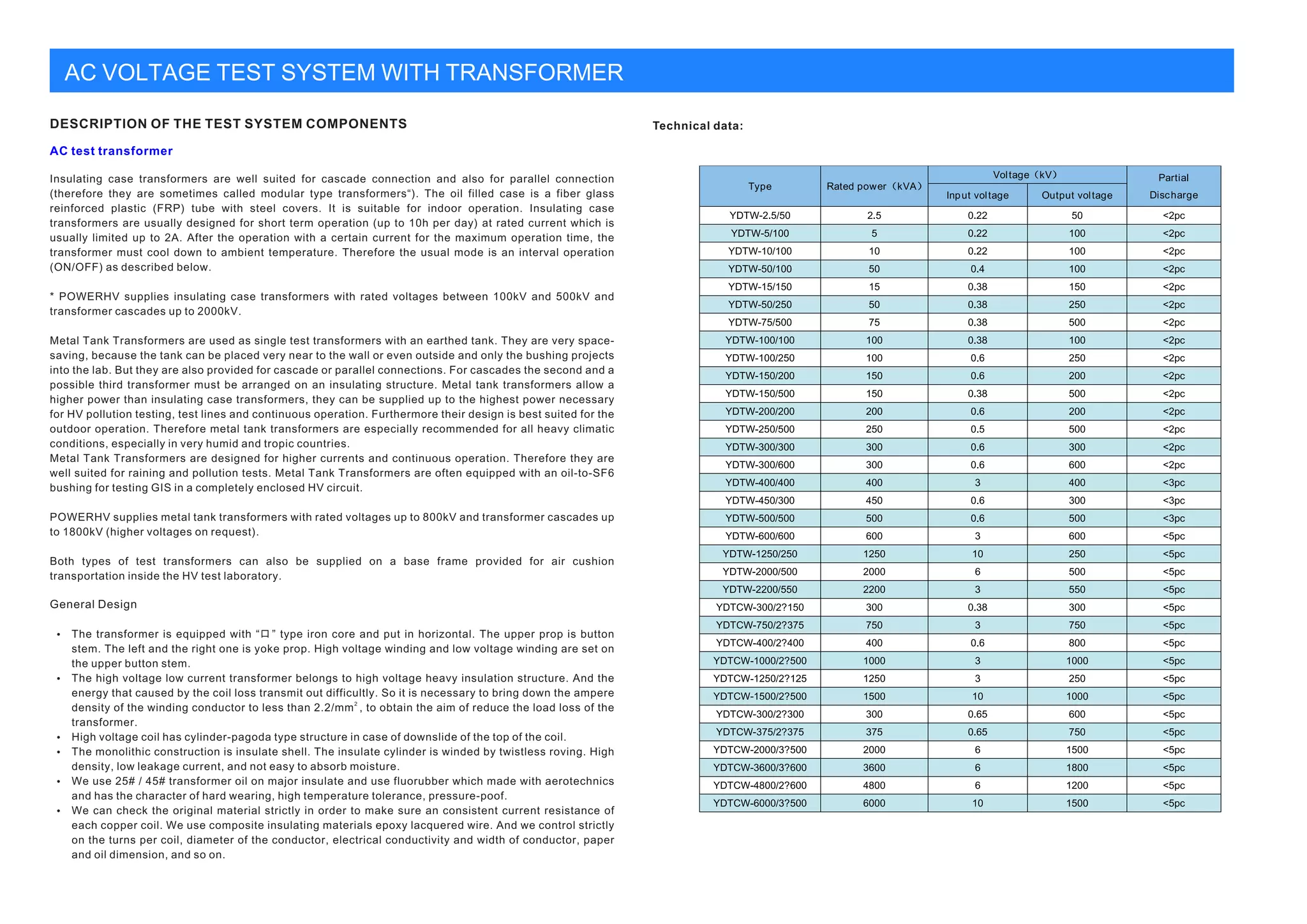 AC voltage test system with transformer | PDF | Physics | Science