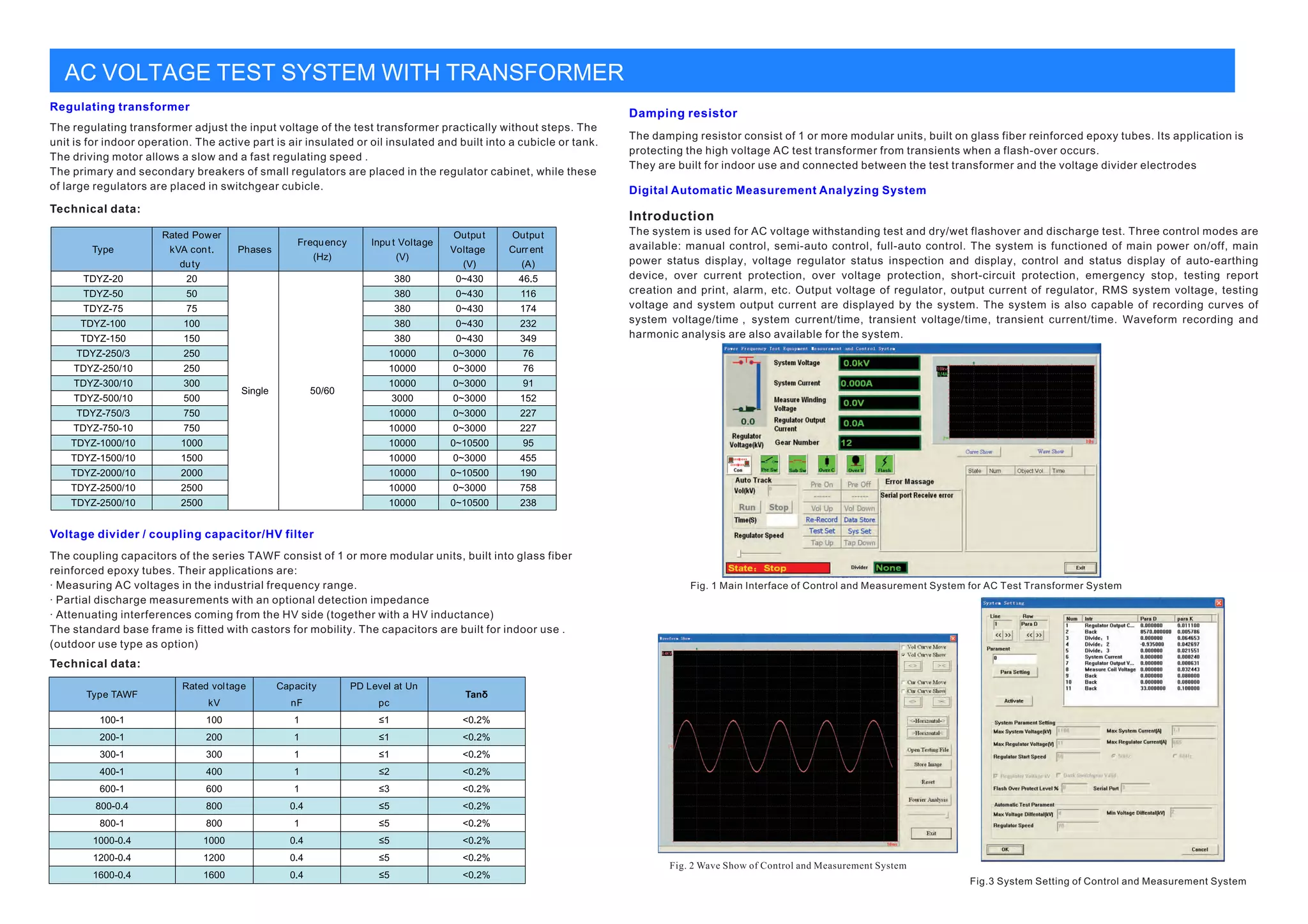 AC voltage test system with transformer | PDF | Physics | Science