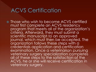 ACVS Certification and Residency | PPT