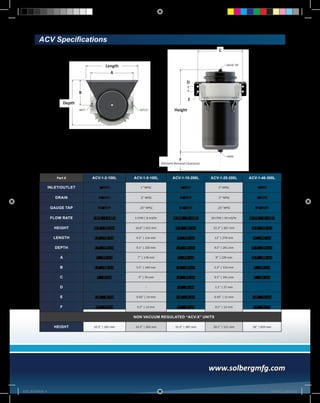 ACV Series Brochure | PDF