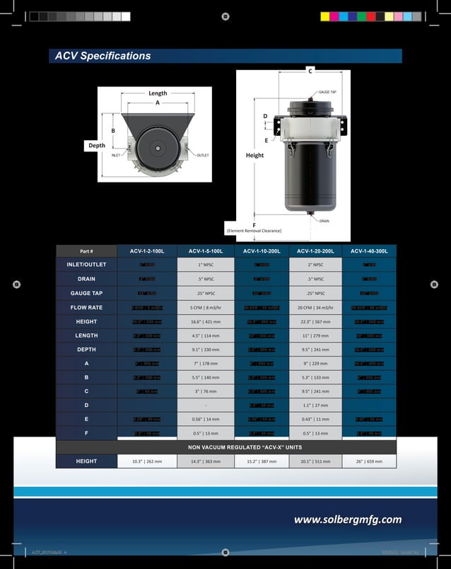 ACV Series Brochure | PDF