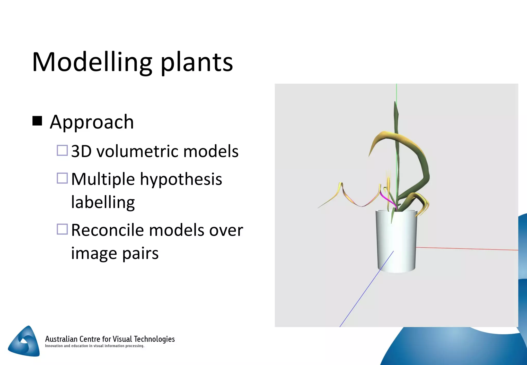 ACVT Capabilities Show | PPT