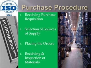 ISO PURCHASING PROCEDURE , SALES RECORD, VALUATION OF INVENTORY | PPTX