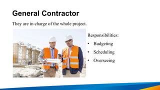The Roles in a Project for Construction Management | PPTX