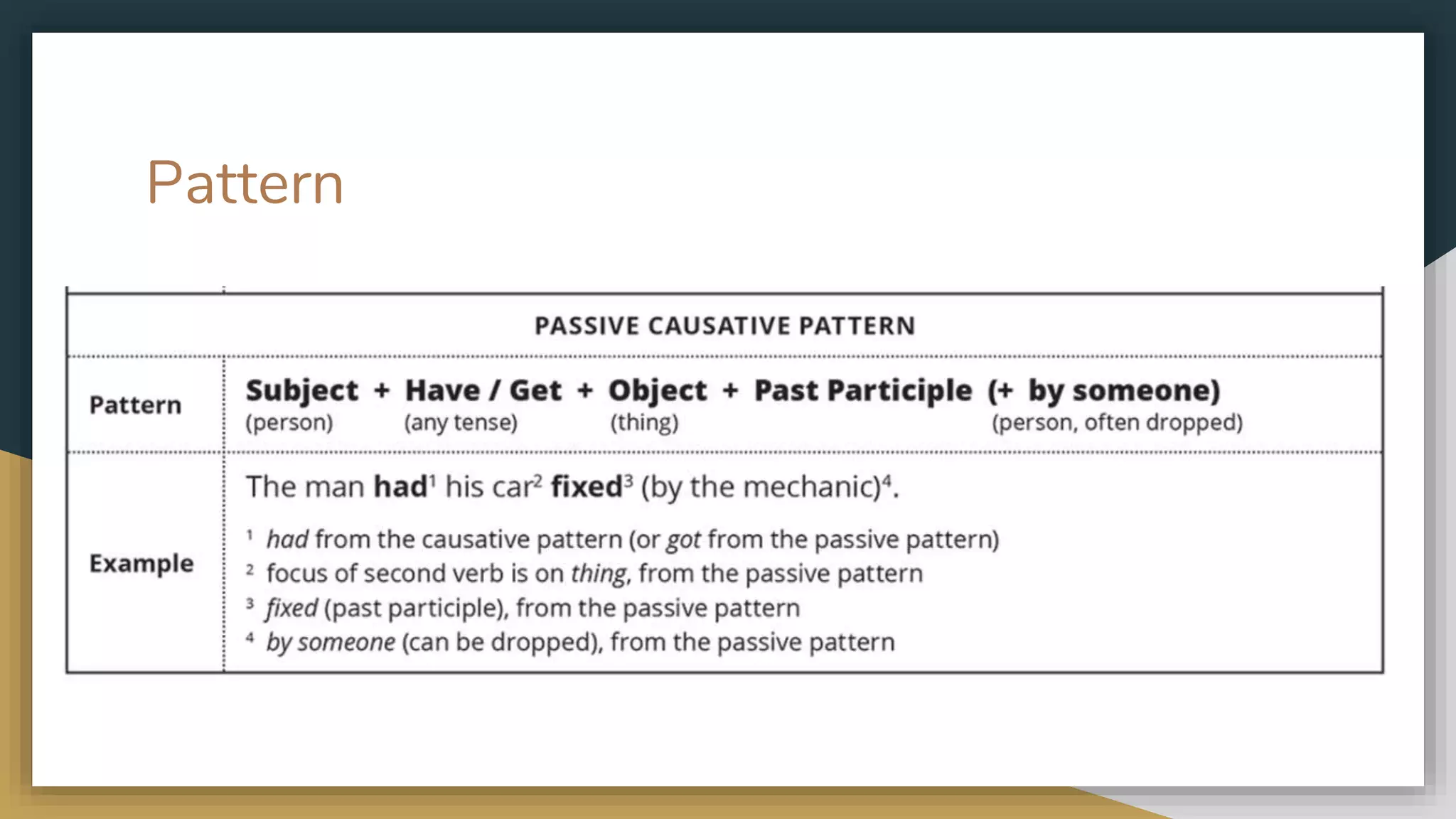 The Passive Causative | PPTX