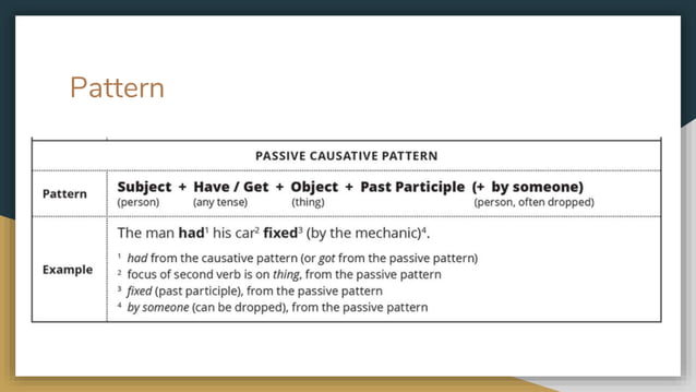 The Passive Causative | PPTX