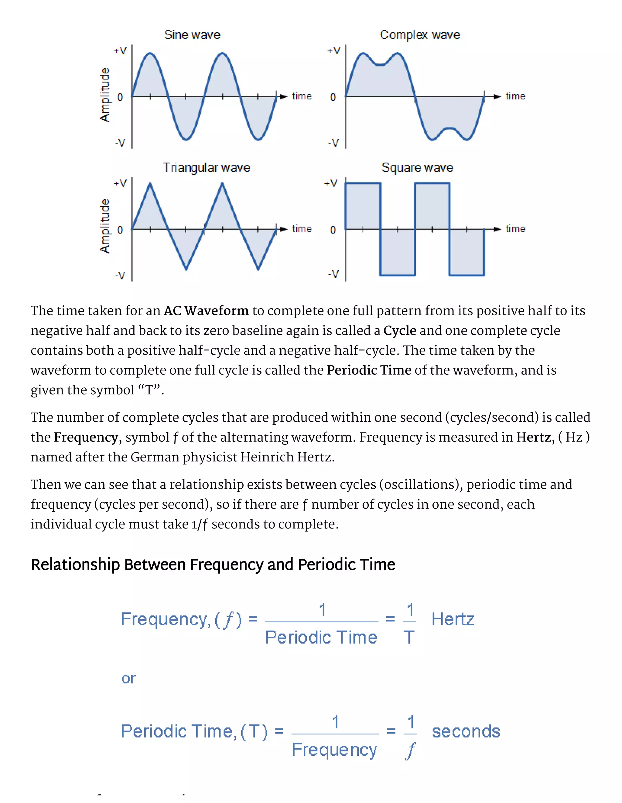 Ac waveform and ac circuit theory of sinusoids | PDF